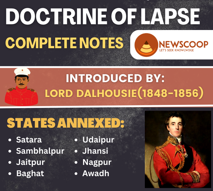 Doctrine of Lapse - Complete Notes » Newscoop IAS